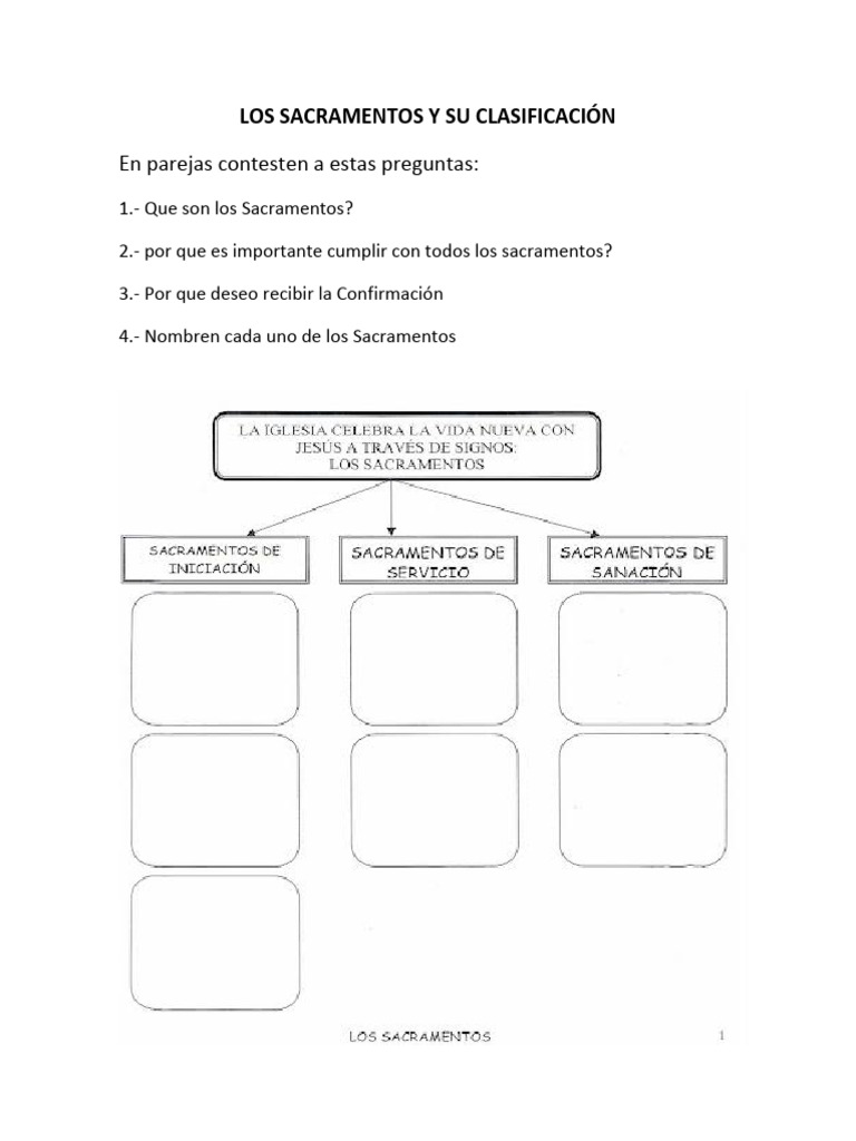 Los Sacramentos y Su Clasificación | PDF