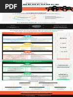 GlideRecord Query Cheat Sheet | PDF | Software Engineering ...