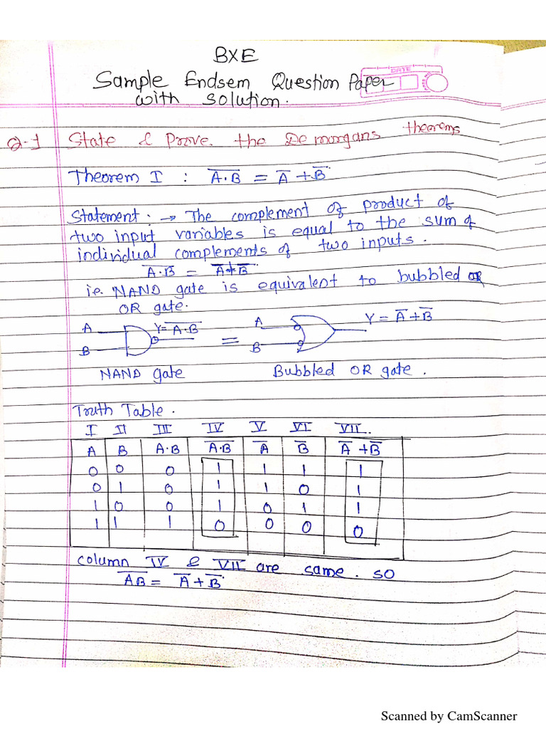 BXE Sample Solved Question Paper | PDF