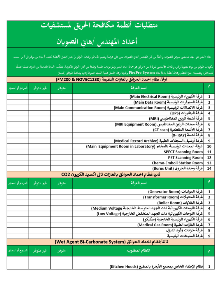 Risk Assessment Arabic | PDF
