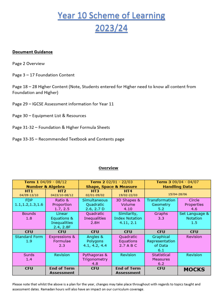 Year 10 Maths Information | PDF | Numbers | Mathematical Concepts