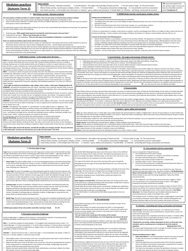 Hinduism Practices Revision Sheet | PDF | Bhakti | Moksha