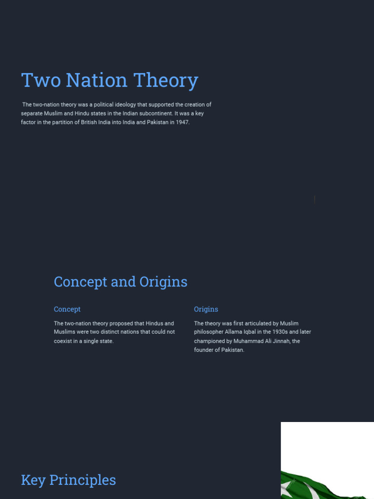 Two Nation Theory | PDF | Two Nation Theory | Partition Of India