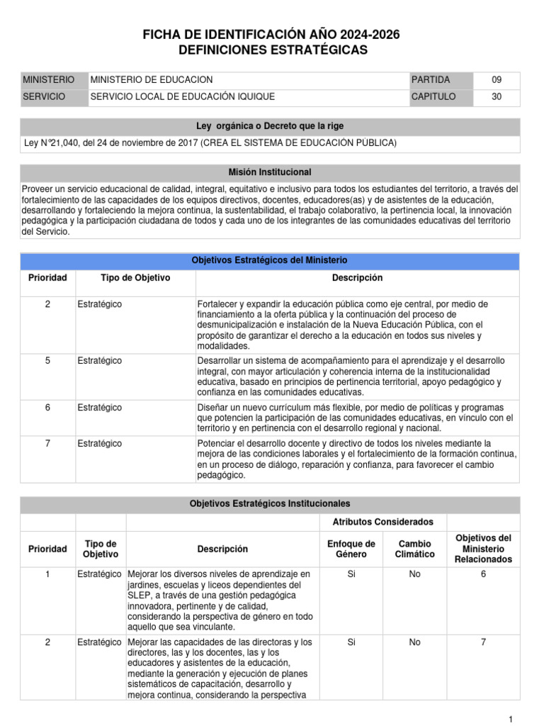 Formulario A1 | PDF | Pedagogía | Enseñando