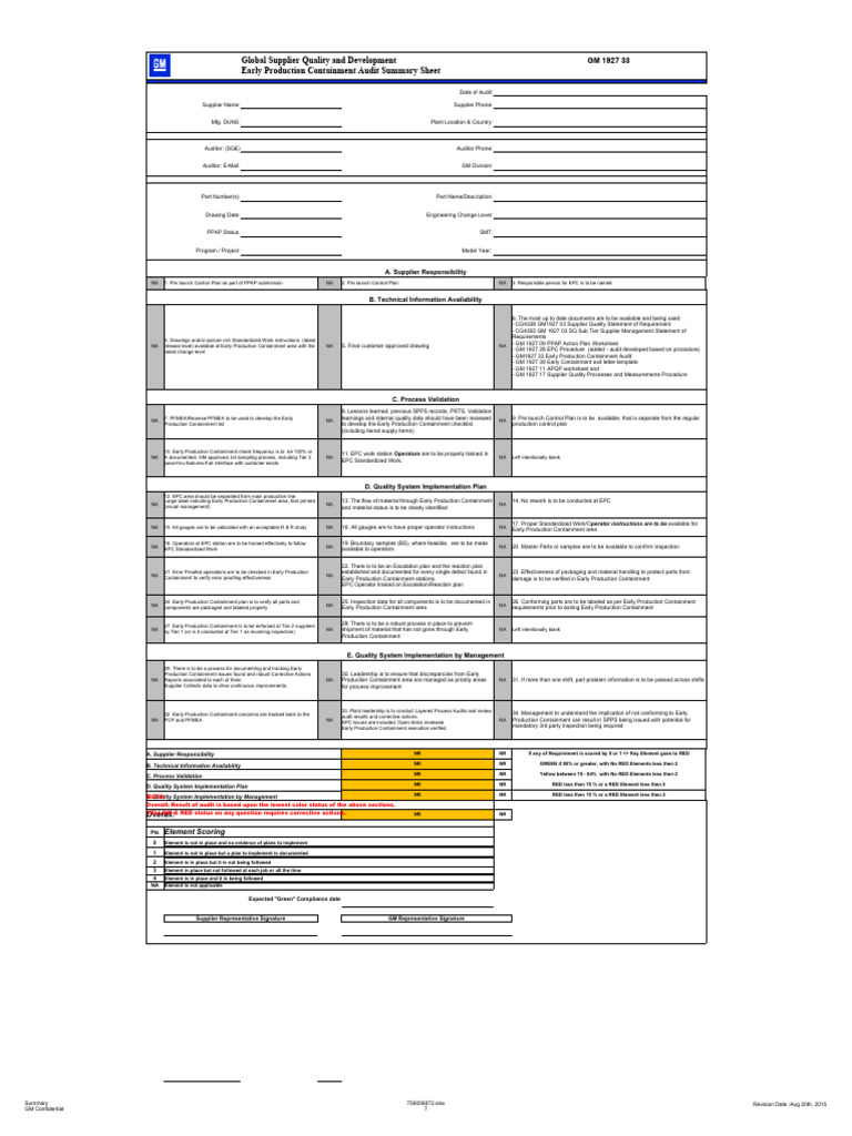 GM 1927 33 Early Production Containment Audit | PDF | Audit | Quality ...