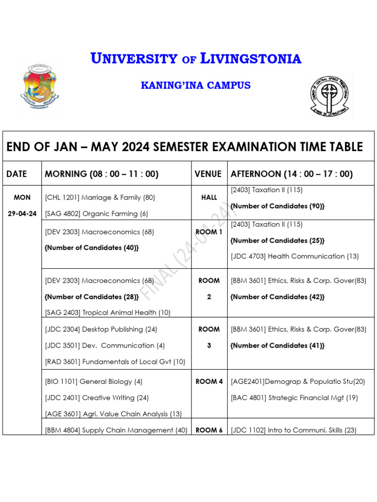 2024 Jan - May Semester Exam Timetable-1 | Download Free PDF | Economies | Business