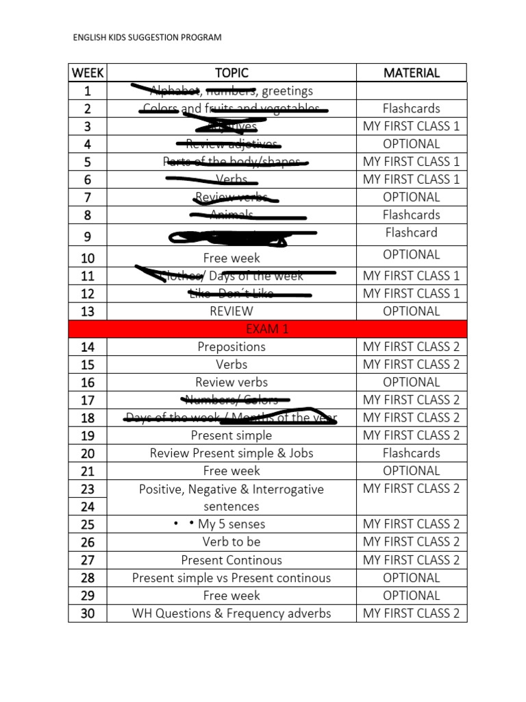 English Kids Program | PDF | Adjective | English Language