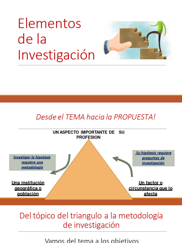 Elementos de La Investigación | PDF | Hipótesis | Autor
