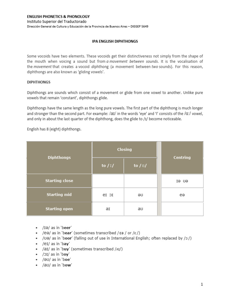 05a - IPA English Diphthongs | PDF | Vowel | Languages