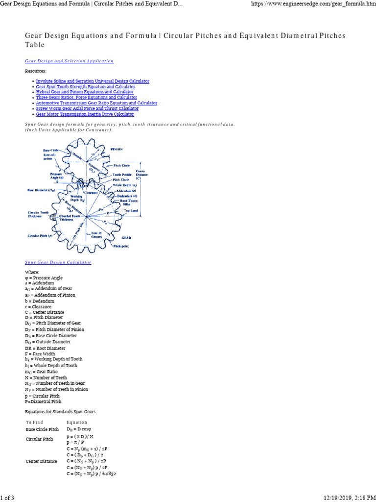 Gear Design Equations and Formula - Circular Pitches and Equivalent ...