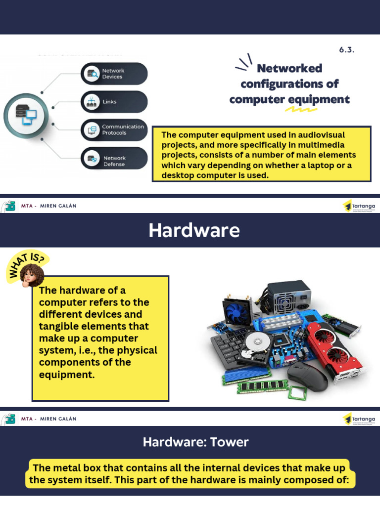 Computer Hardware & Network Basics | PDF | Computer Network | Peer To Peer