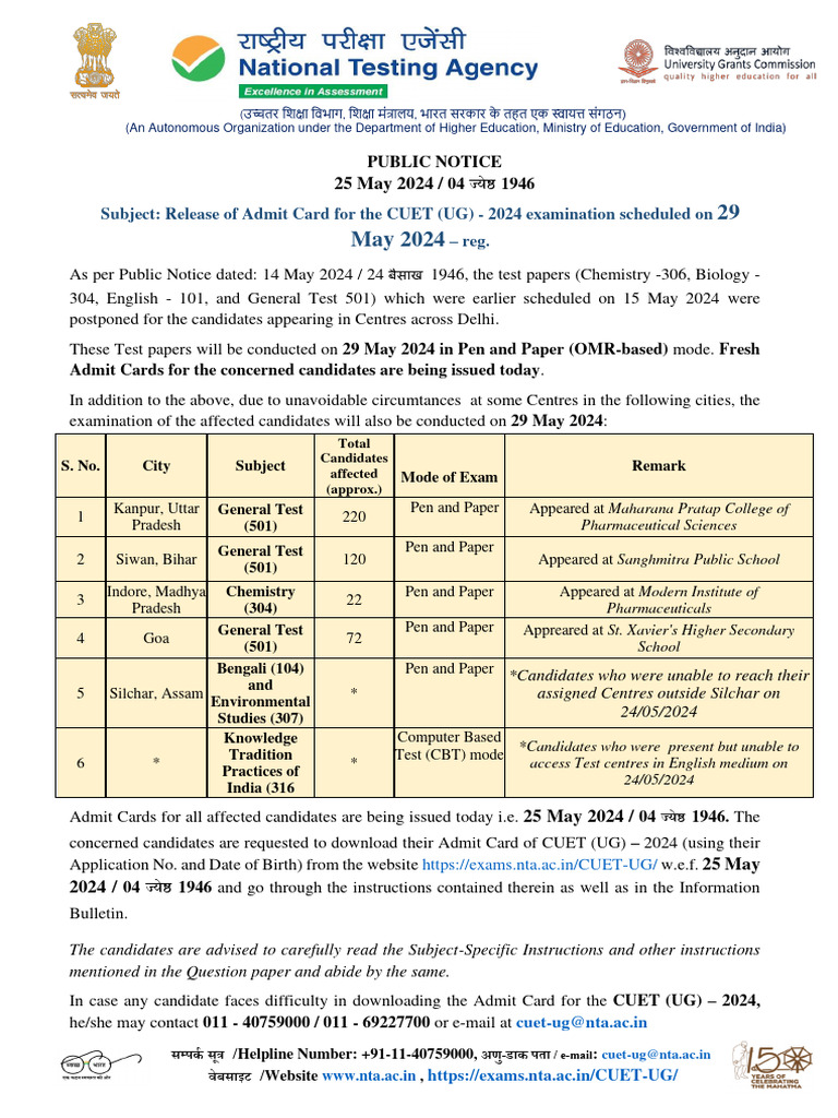 Public Notice For Release of Admit Card For 29 May 2024 For Cuet Ug ...