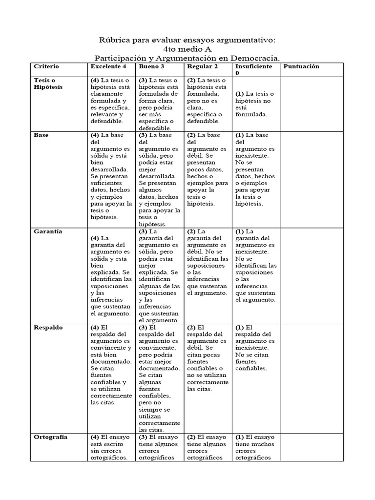 Rúbrica para evaluar ensayos argumentativo | PDF | Hipótesis | Ensayos