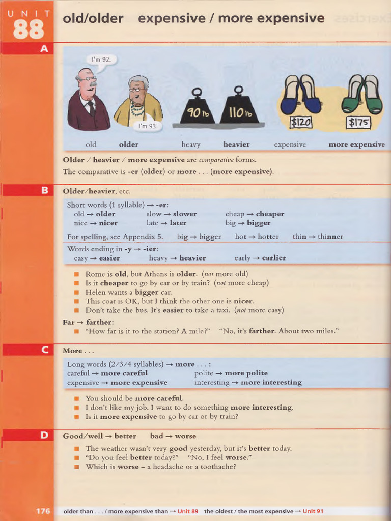 Old/older Expensive / More Expensive | PDF