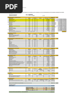 Costos Parametricos - Neodata | PDF