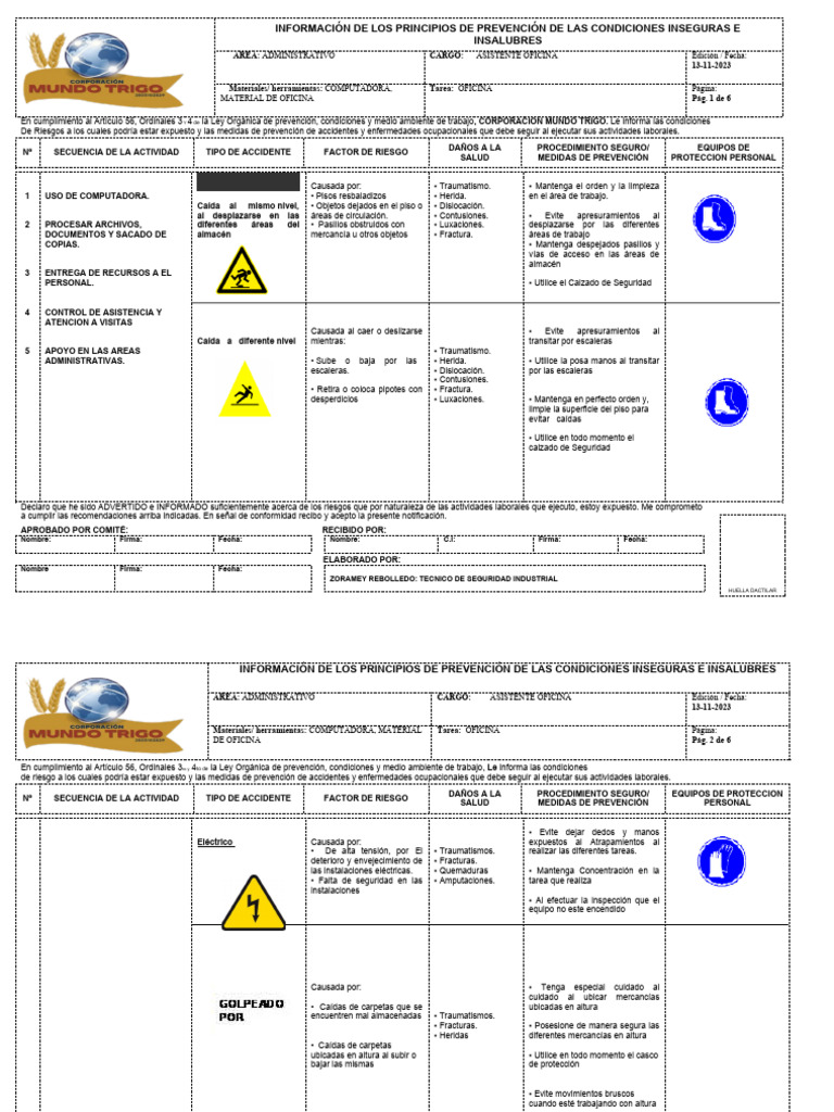 Prevención de Riesgos Laborales en Oficina | PDF | Medicina CLINICA ...