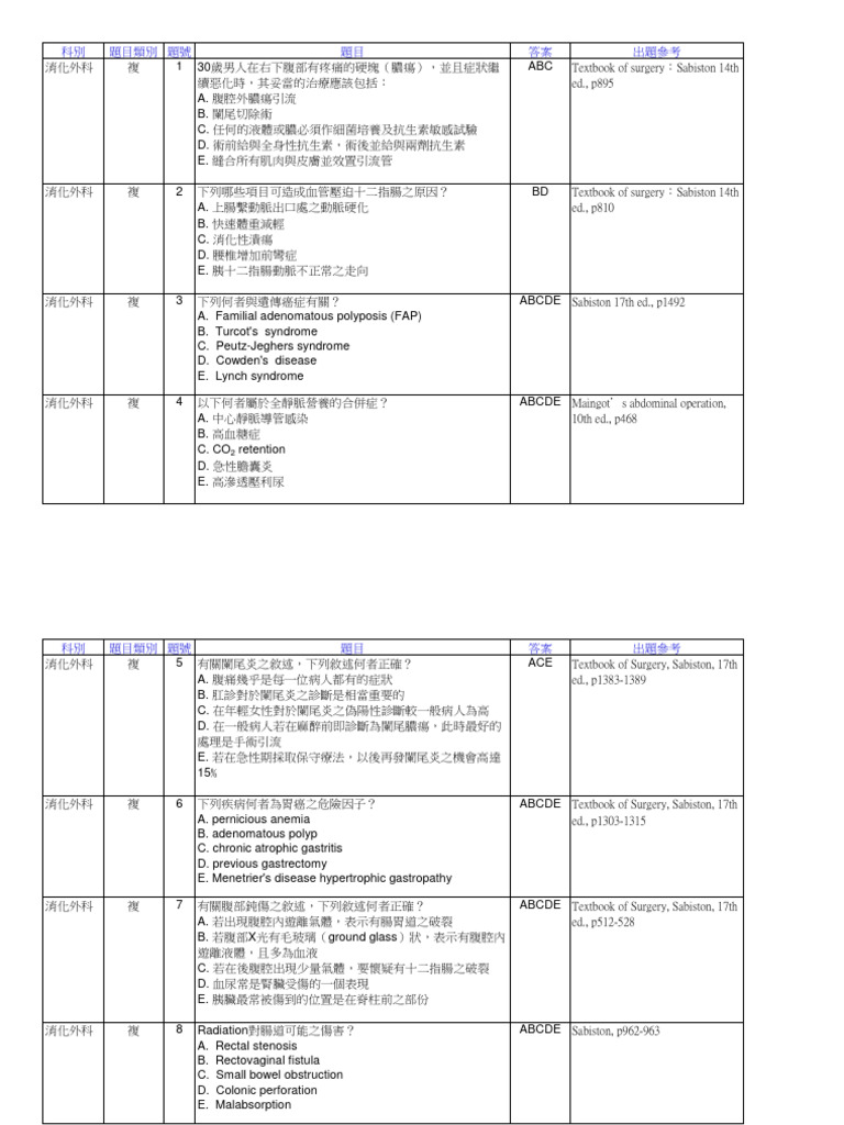 11114消化外科 複109 | PDF