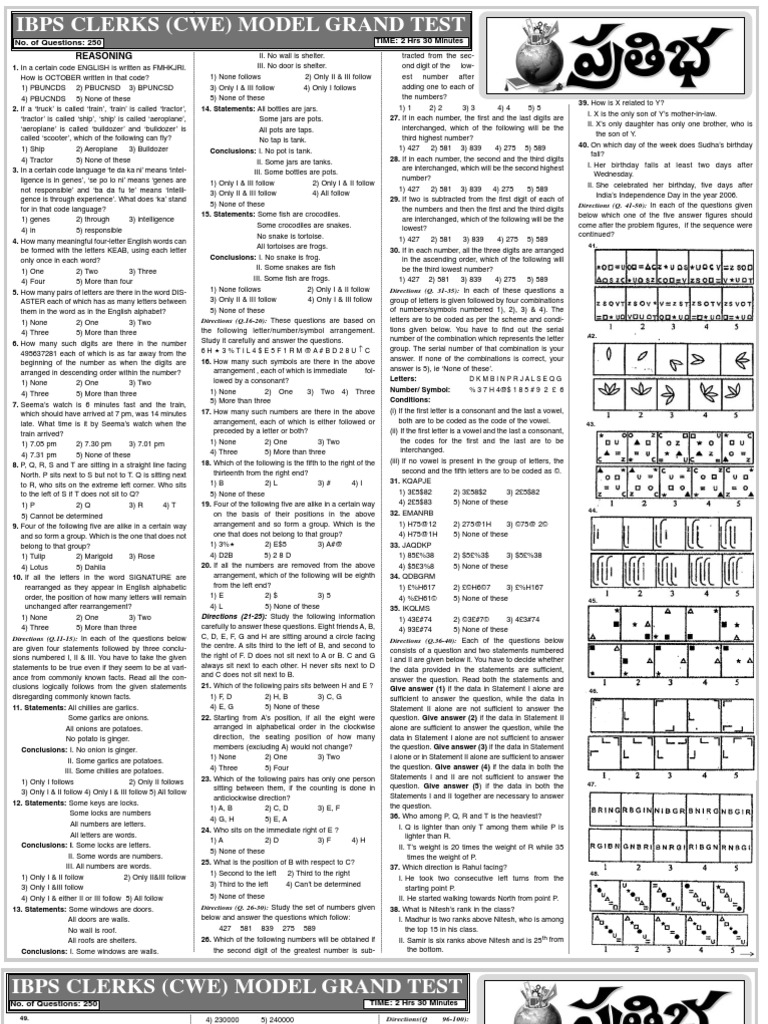 IBPS Clerks (CWE) Model Grand Test Paper | PDF | Reserve Bank Of India ...