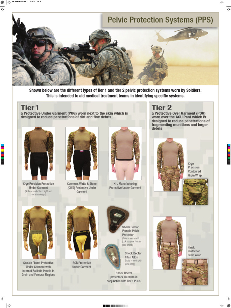 2011 Pps Poster | PDF | Clothing