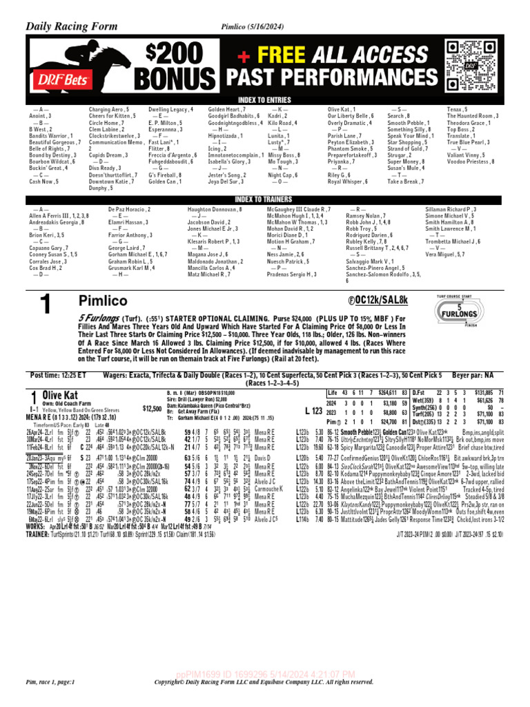 Pim 05 16 2024 | Download Free PDF | Horse Racing | Animal Racing