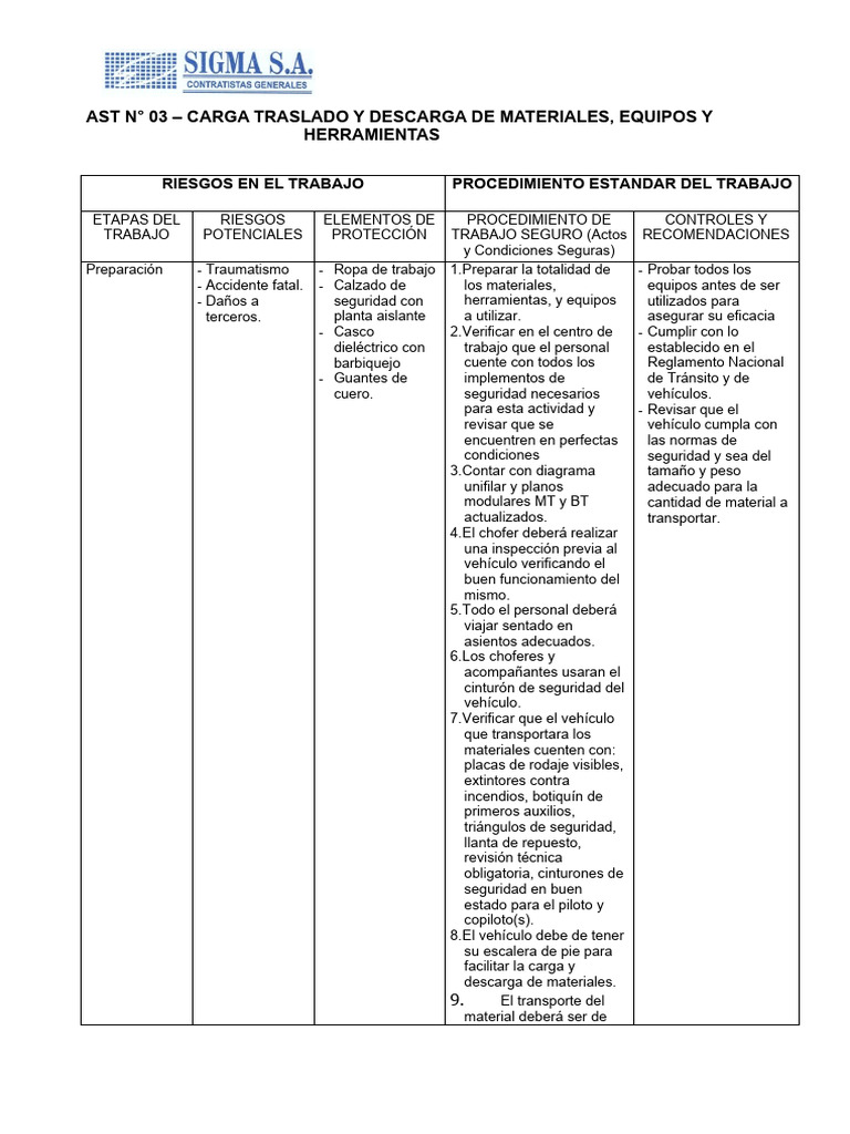 Ast 03 - Carga Traslado y Descarga de Materiales Equipos y Herramientas | PDF | Vehículo de ...