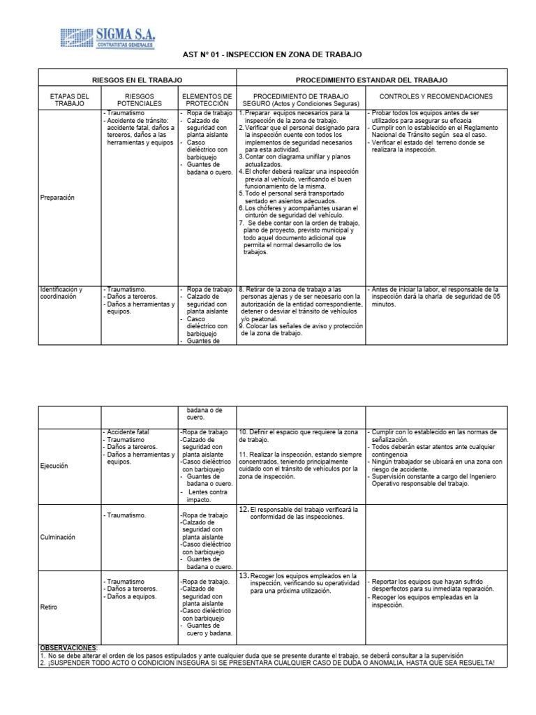 Ast 01 - Inspeccion de Zona de Trabajo | PDF