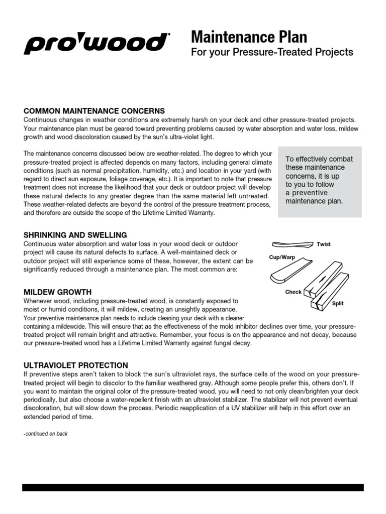 ProWood Cladding Maintenance Insights | PDF | Ultraviolet | Humidity