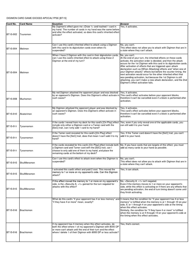 Booster Exceed Apocalypse BT15 | PDF