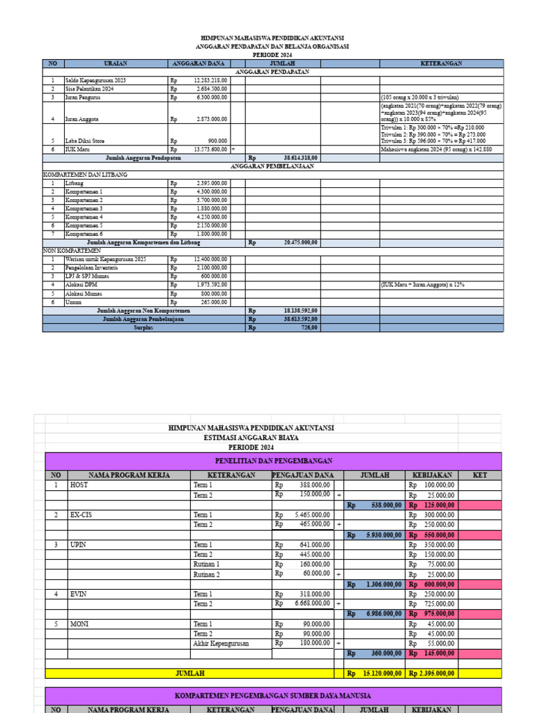 Apbo Himadiksi 2024 | PDF