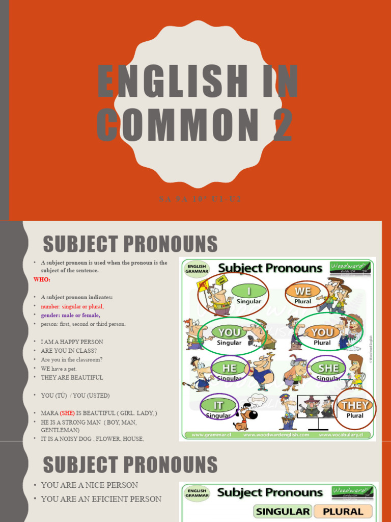 English in Common 2 Review U1-U2 | PDF | Subject (Grammar) | English ...