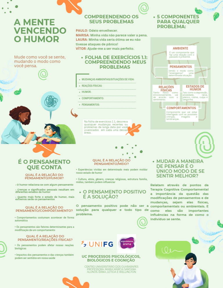 A3 - A Mente Vencendo o Humor, Cap. 1 e 2 | PDF | Pensamento | Humor