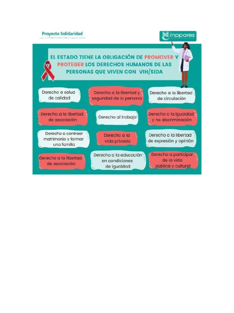 INFOGRAFÍA VIH | PDF