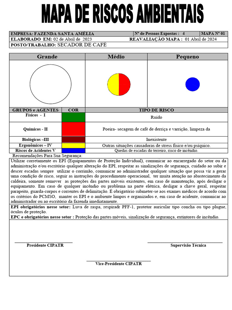 Mapa de Risco | PDF | Química