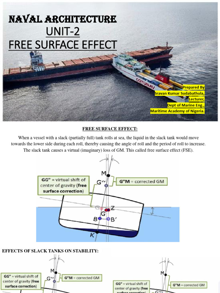 FREE SURFACE EFFECT | PDF | Buoyancy | Watercraft