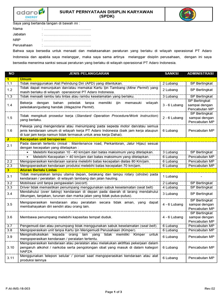 F-AI-IMS-18-003 SPDK Rev 02 | PDF