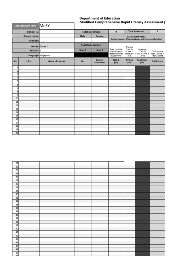 ModifiedCRLA G1 Scoresheet v4 | PDF | Literacy | Cognitive Science