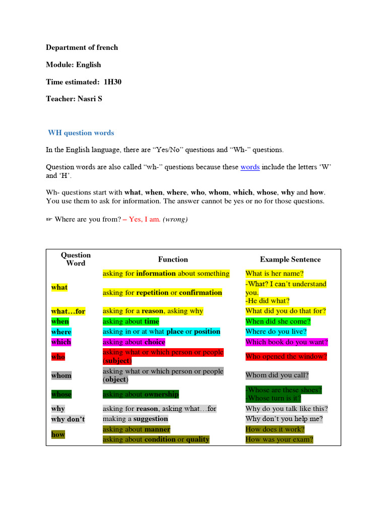 WH Question Words Explained | PDF