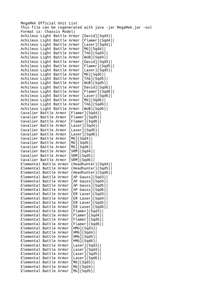 Official Unit List | PDF | Fighter Aircraft