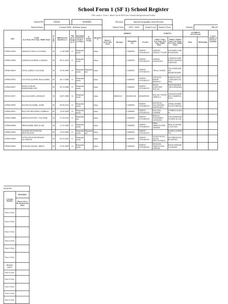 SF1 - 2023 - Grade 8 (Year II) - DILANGALEN | PDF | Abrahamic Religions