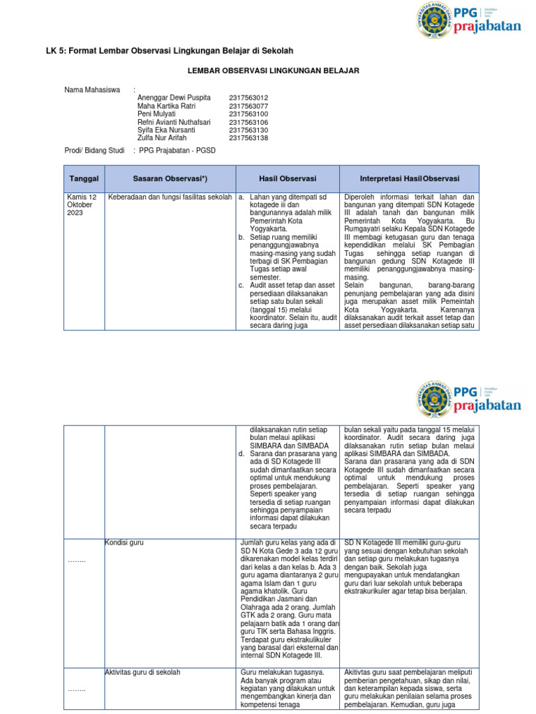 LK 2a - Lingkungan Belajar | PDF