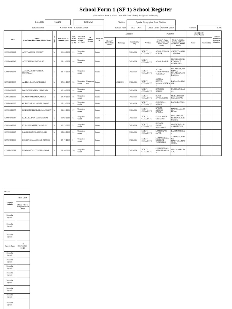 SF1 - 2023 - Grade 9 (Year III) - SAPALON | PDF
