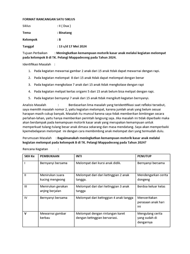 Format Rancangan Satu Siklus | PDF