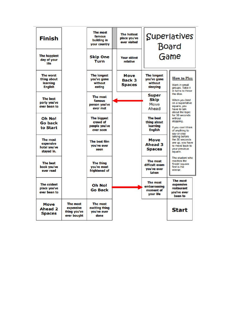 Superlative Boardgame | PDF