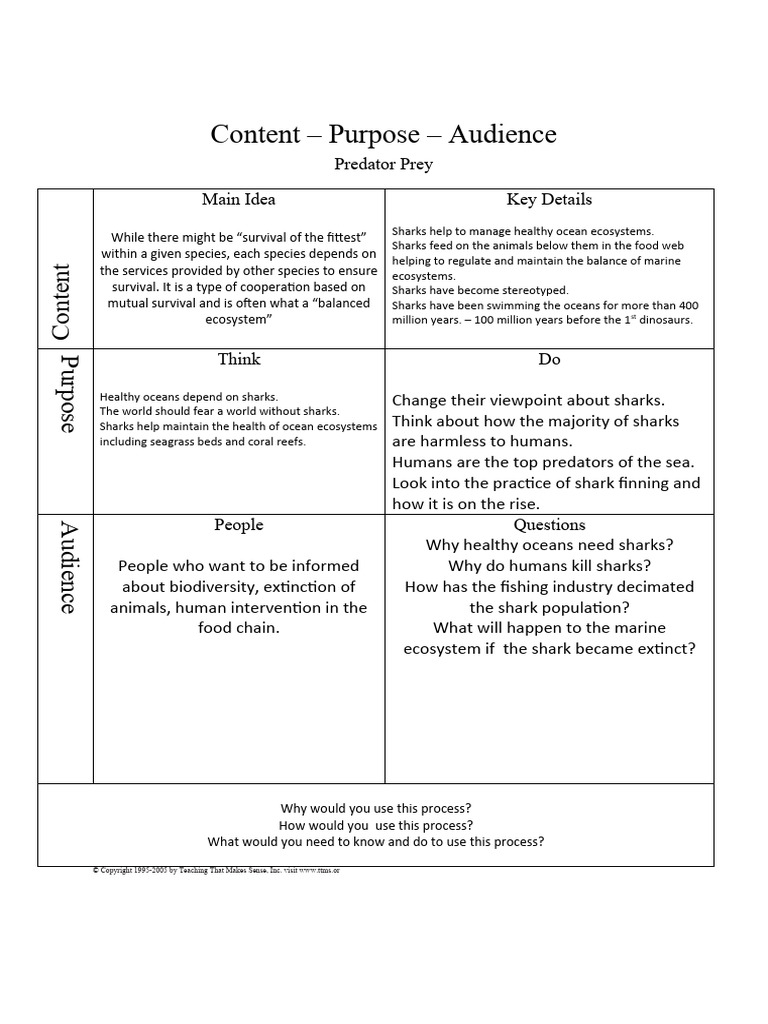 Content Purpose Audience Strategy Food Chain | PDF | Sharks | Oceanography