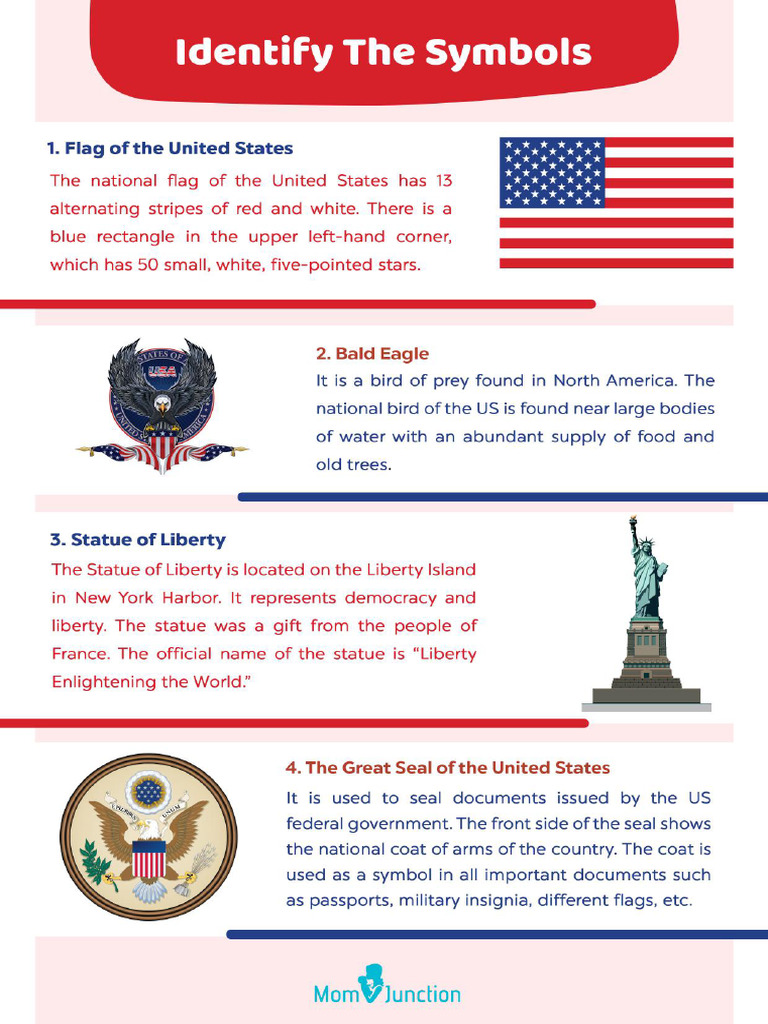 National Symbols of The United States | PDF
