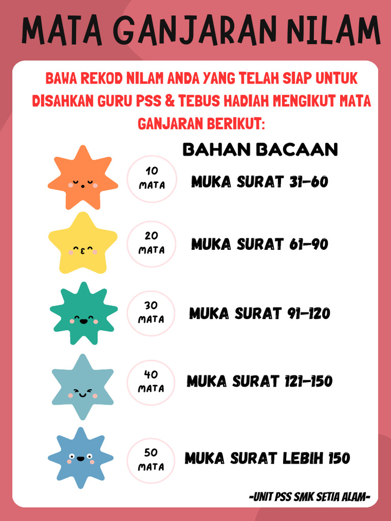 Mata Ganjaran Nilam 2024 | PDF