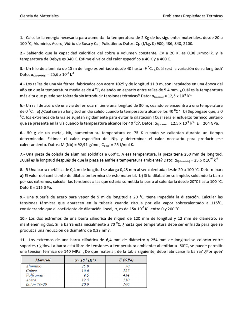 Problemas de Propiedades Térmicas en Materiales | PDF | Poliestireno ...