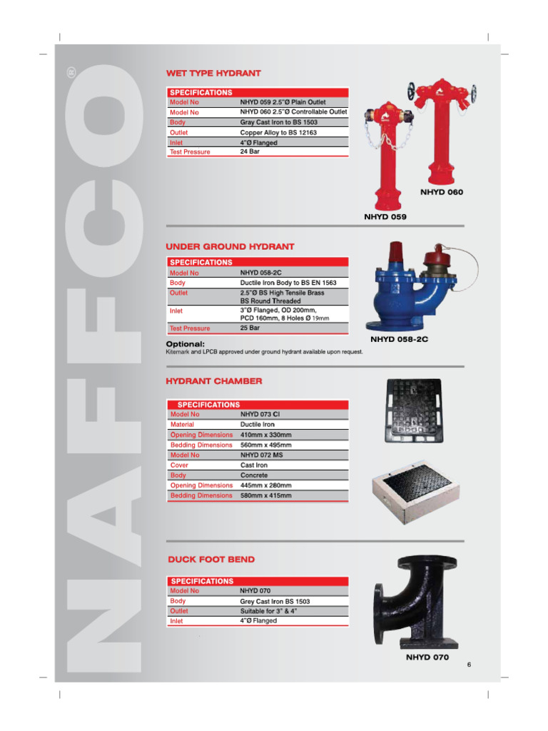 Wet Type Pillar Hydrant 4 Inch | PDF