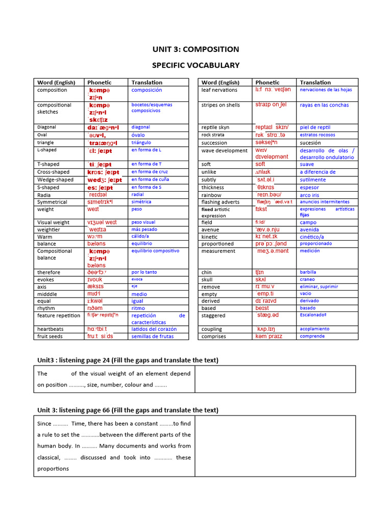 Specific Vocabulary | PDF