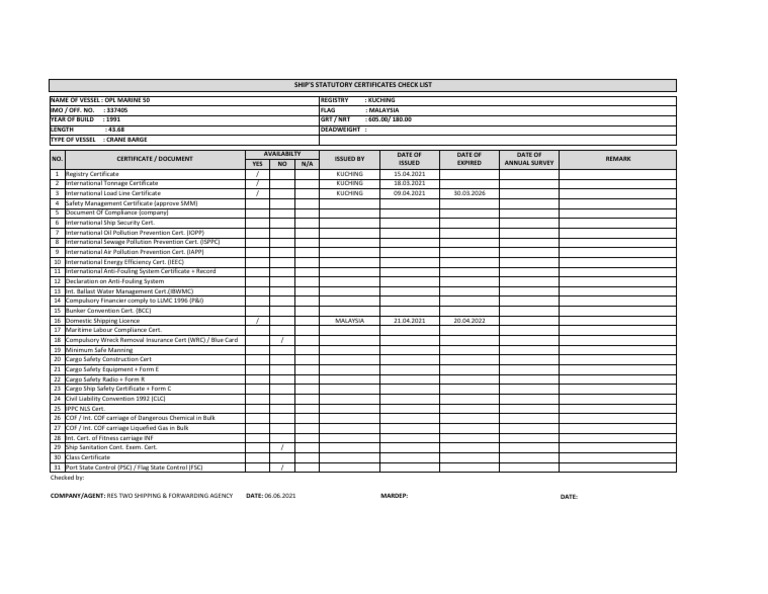 Check List Certificate - Opl Marine 50 | PDF | Ships | Water Transport